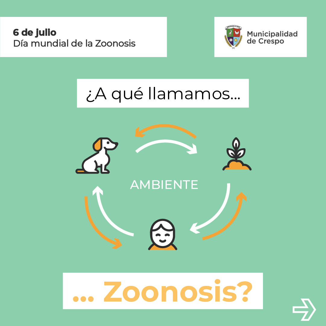 Día Mundial de las Zoonosis: ProtegeMOS la salud de animales y humanos ...